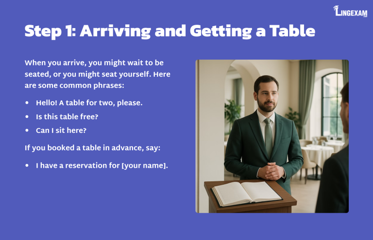 Ordering Food at a Restaurant: The Complete B1 English Guide - LingExam ...