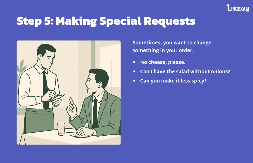 Ordering Food at a Restaurant: The Complete B1 English Guide - LingExam ...