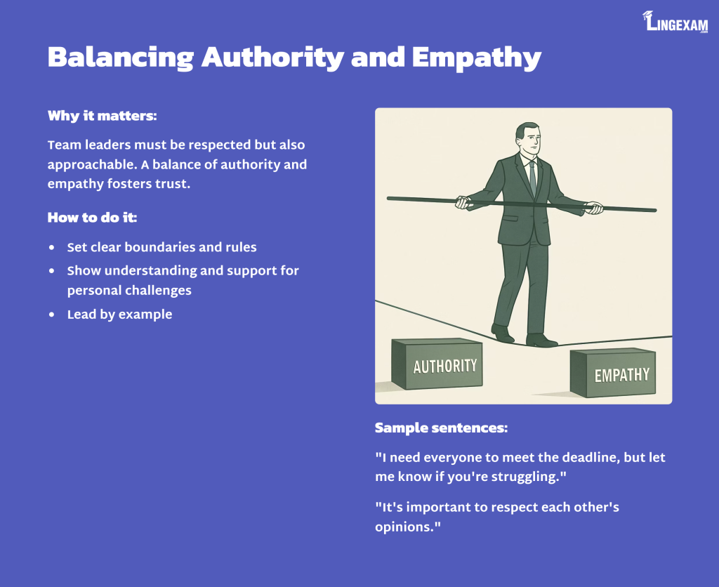 Leading a Team Project: The Ultimate Guide to Effective Team Leadership ...