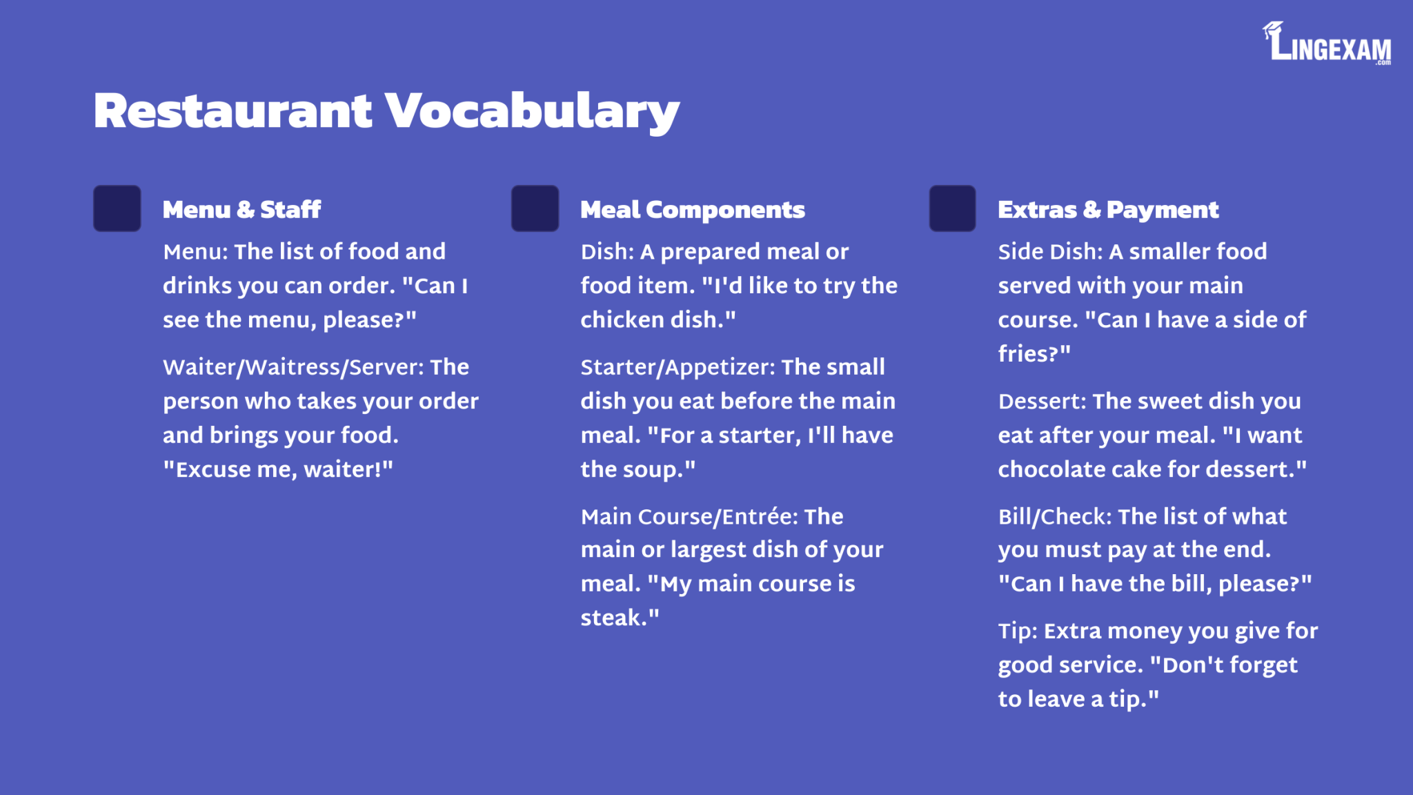 Ordering Food at a Restaurant: The Complete B1 English Guide - LingExam ...