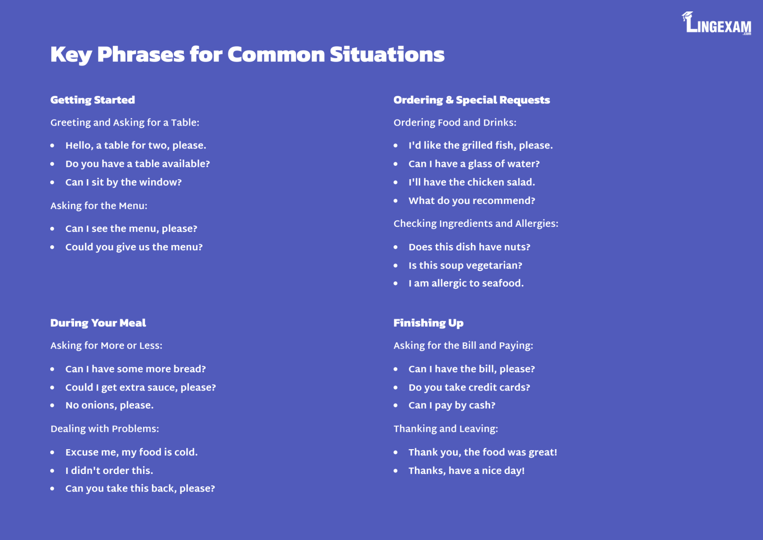 Ordering Food at a Restaurant: The Complete B1 English Guide - LingExam ...